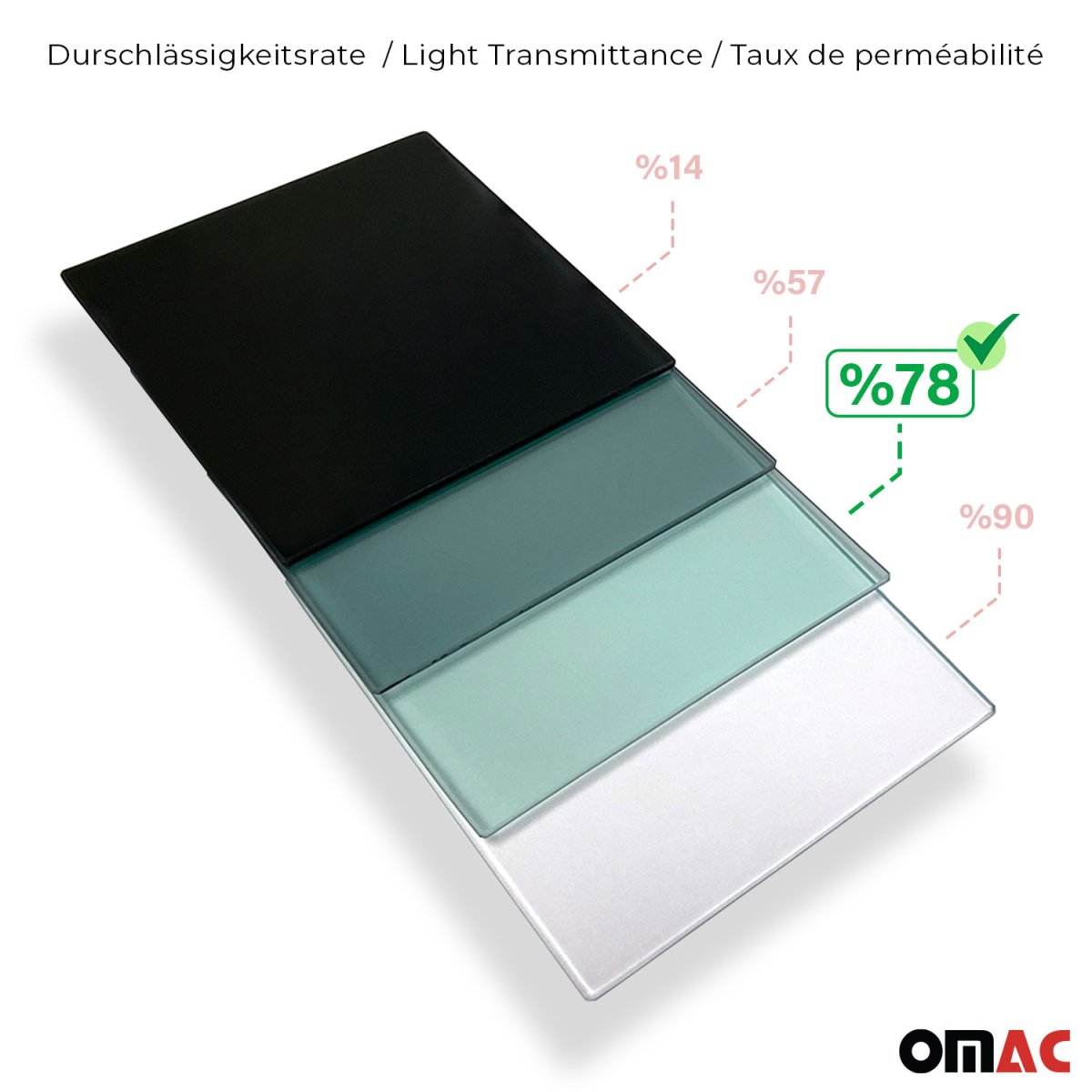 RAM PROMASTER Quarter Glass - Front (Cab) Right - Omac USA - L1/L2/L3 ...