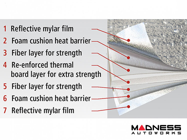 Genesis GV60 Sun Shade/ Reflector - Premium Folding, HI-67-P