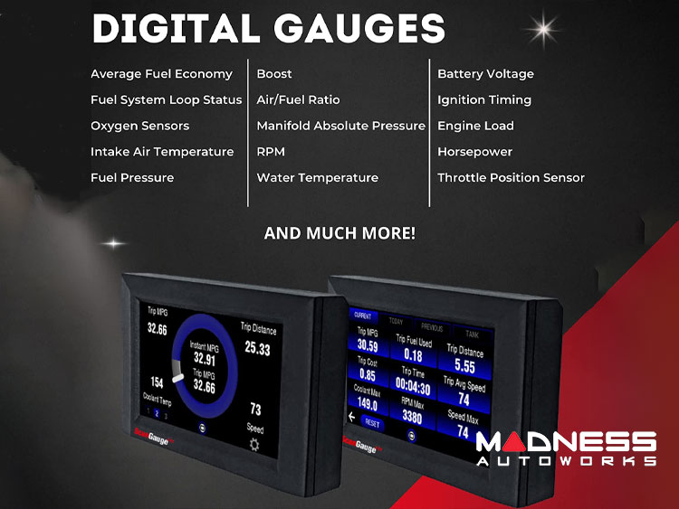 ScanGauge III Ultra-compact OBDII Vehicle Monitor,
