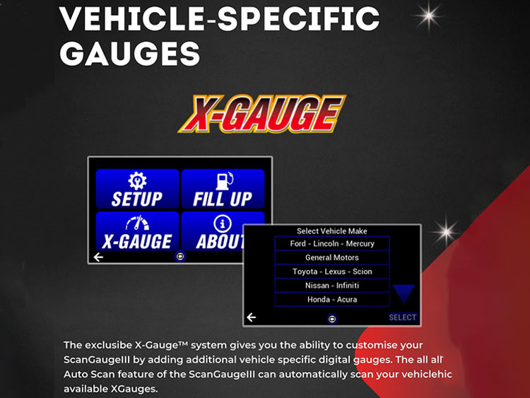 ScanGauge III Ultra-compact OBDII Vehicle Monitor,